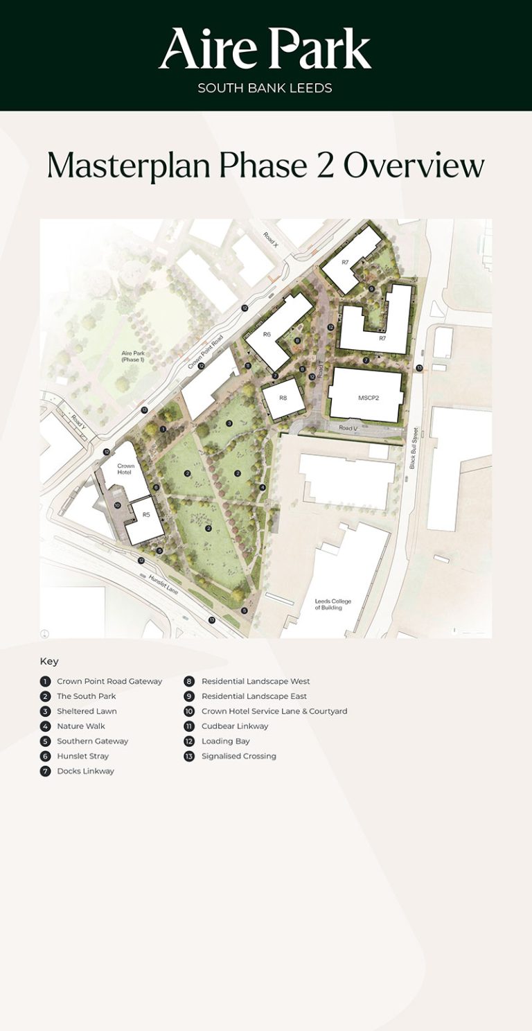 Plans for phase two of the Aire Park masterplan revealed - Aire Park